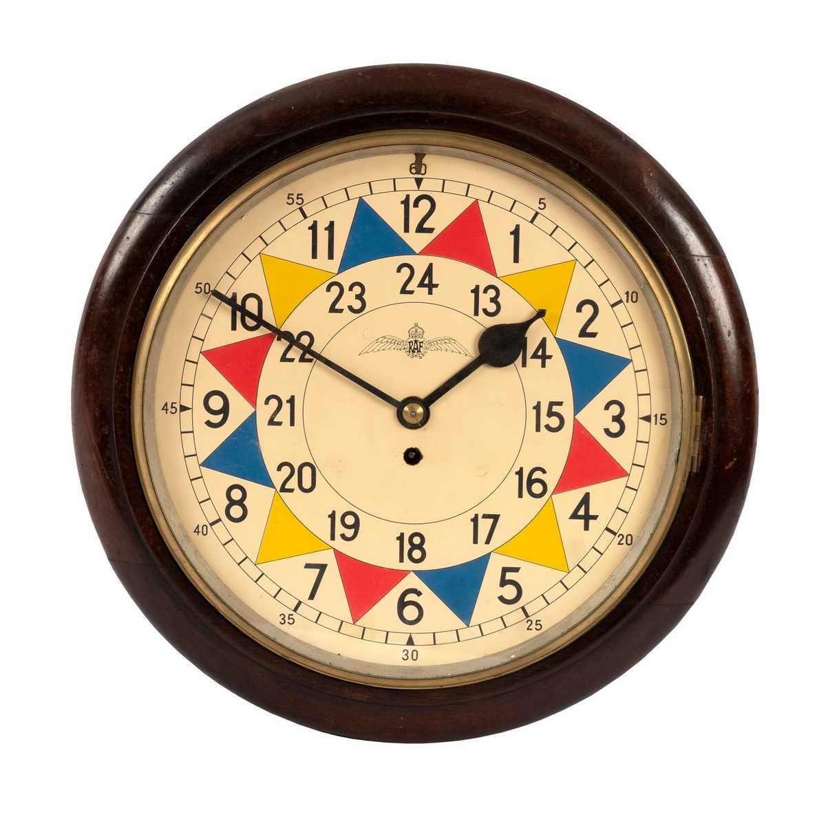 Lot 146 - An RAF Sector clock, WWII period, F.W.