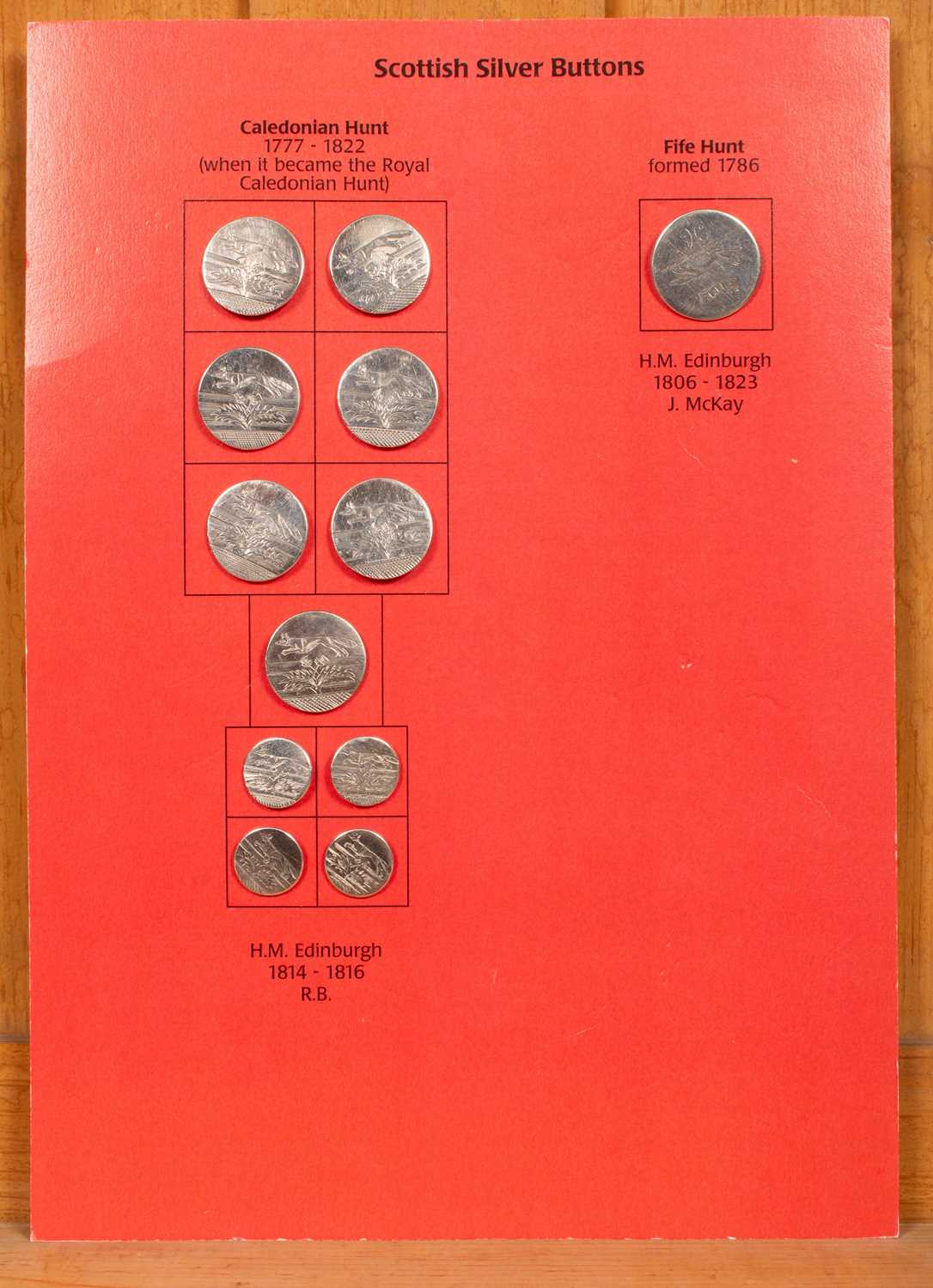 Lot 438 - Scottish hunt buttons