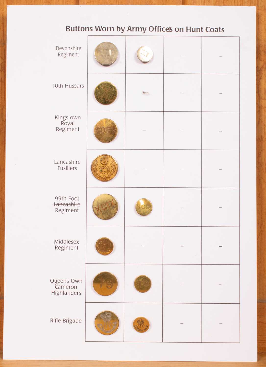 Lot 605 - Military hunt buttons